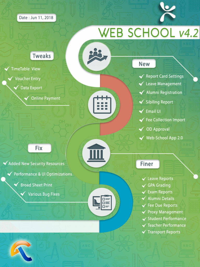 Version History Since 2014 | Change Log - Web School ERP System